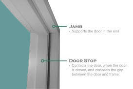 Moldings – CM Windows and Doors